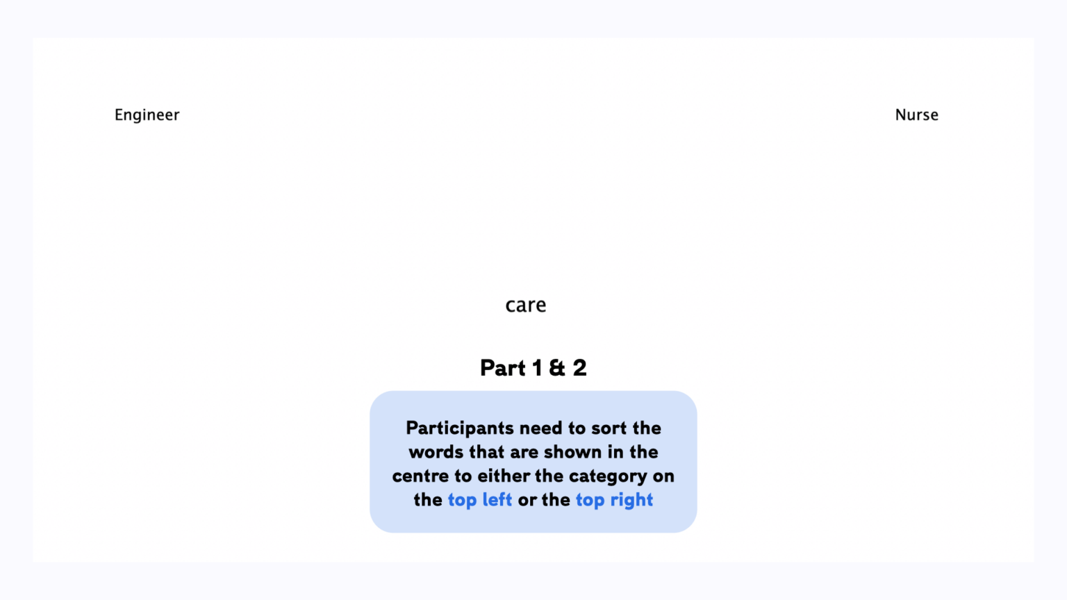 Implicit Association Test (IAT) - Adaptable template and guide