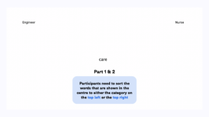 Implicit Association Test (IAT) - Adaptable template and guide