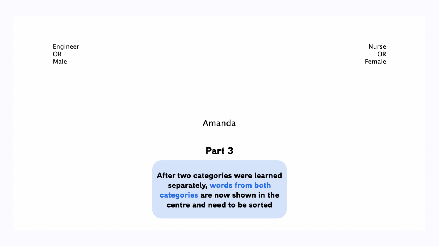 Implicit Association Test (IAT) - Adaptable template and guide