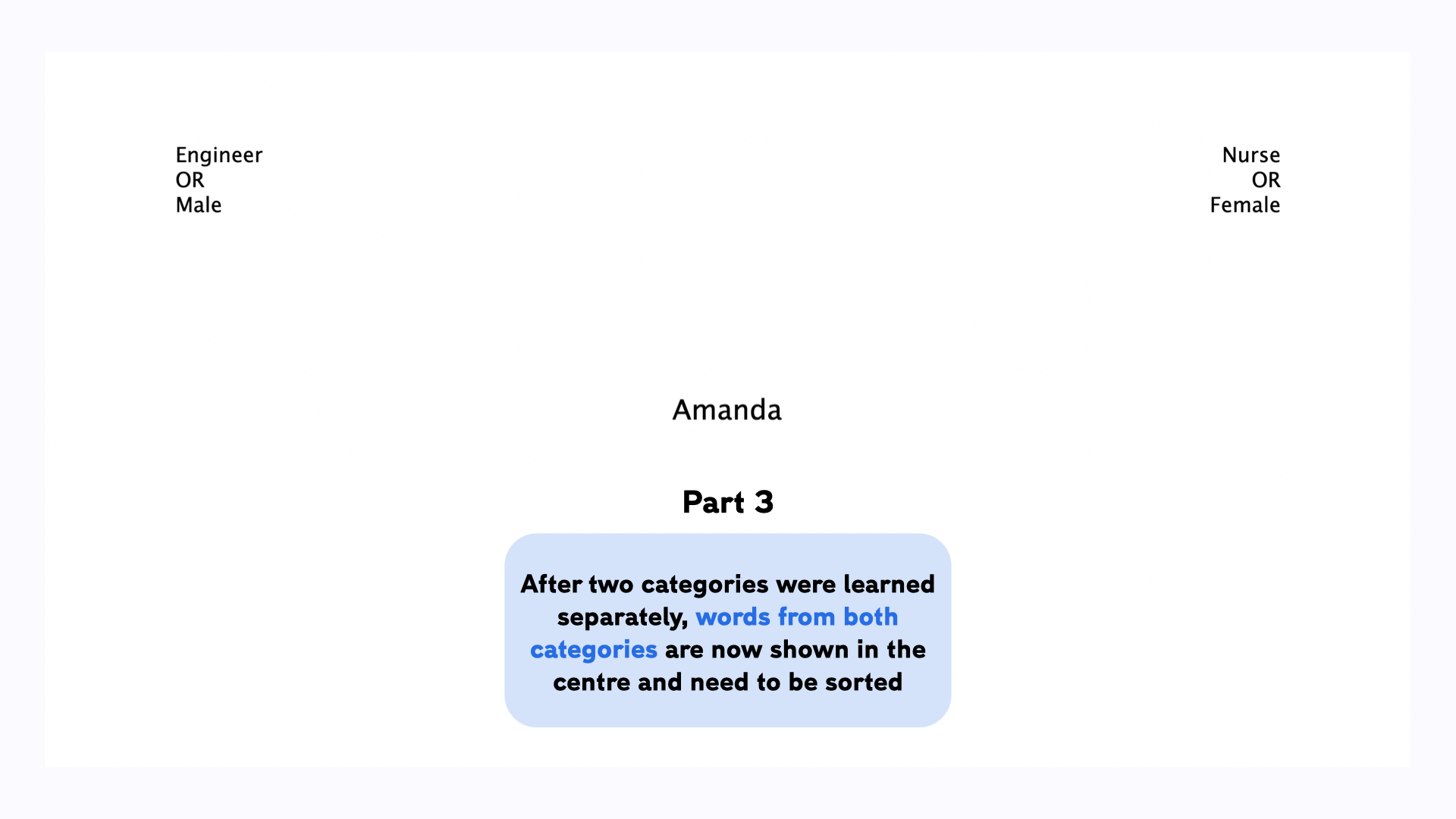 Implicit Association Test Iat Adaptable Template And Guide