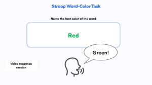Stroop task - The easiest way to use this classic test in your own research