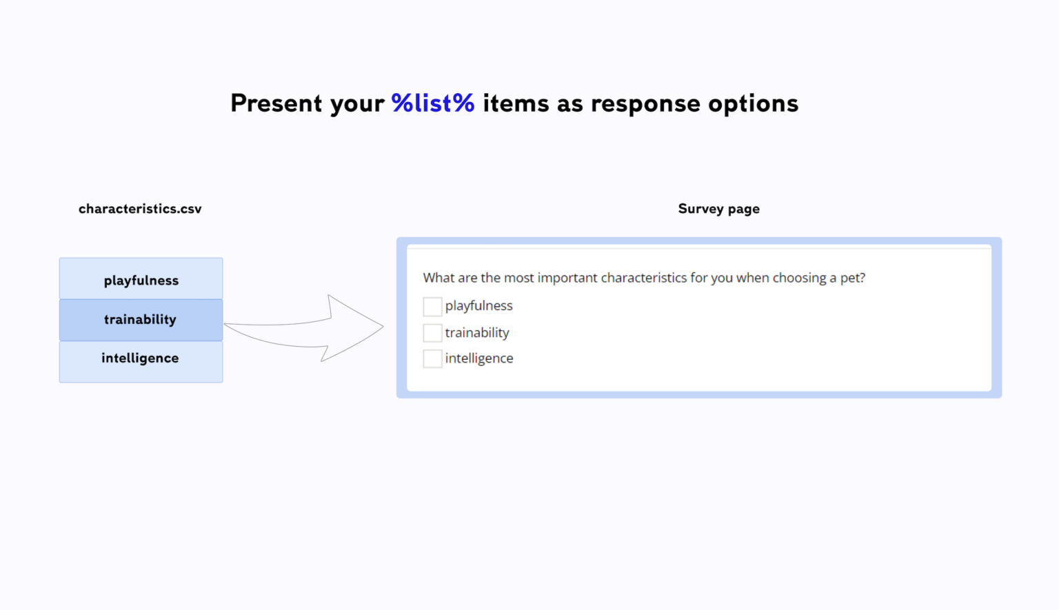 More powerful and flexible online surveys on Testable using lists