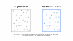 Trail Making | Guide & template | Experiments on Testable