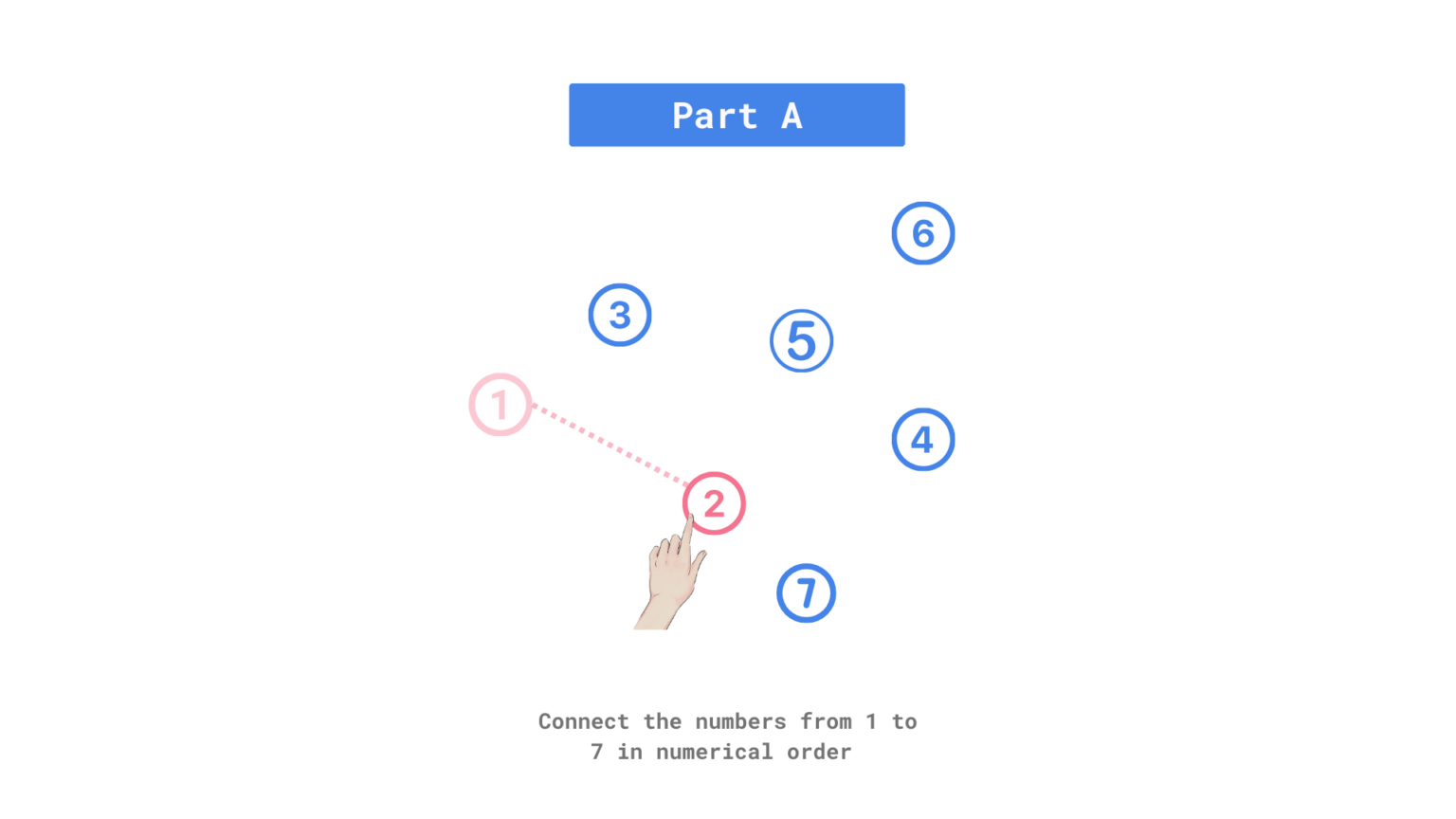 Trail Making | Guide & template | Experiments on Testable