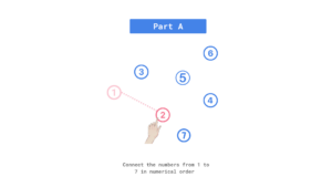 Trail Making | Guide & template | Experiments on Testable