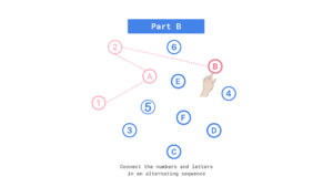 Trail Making | Guide & template | Experiments on Testable